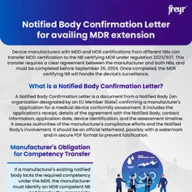 Notified Body Confirmation Letter for MDR Extension – Key Insights